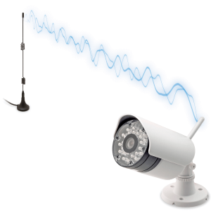 Wireless CCTV Camera Systems | SpyCameraCCTV