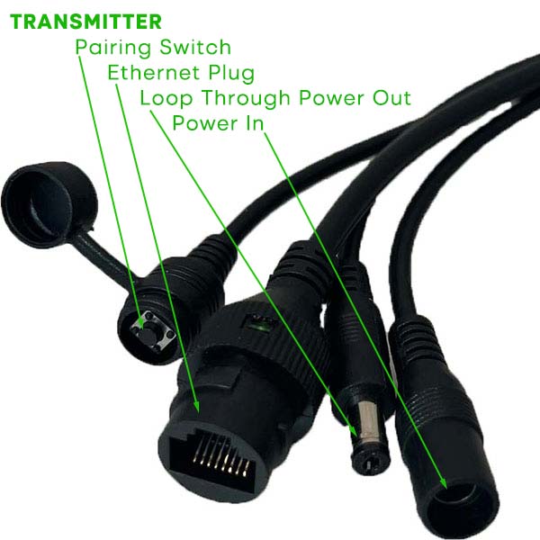 Long Range Wireless Transmitter/Receiver Pack — SpyCameraCCTV